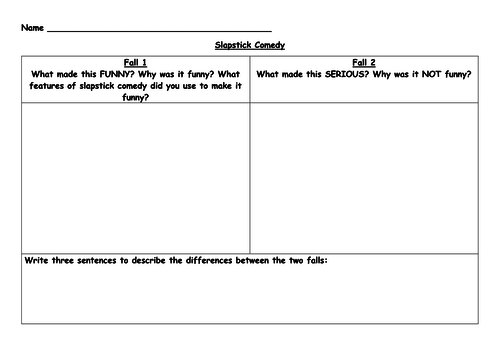 Slapstick Comedy | Teaching Resources