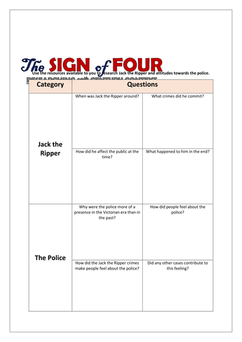 The Sign of Four - Links to Historical Context! | Teaching Resources