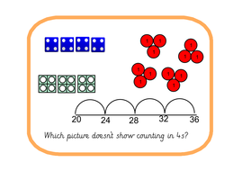 4 Times Table Fluency and Reasoning Bundle | Teaching Resources