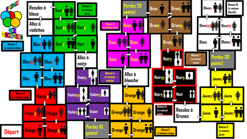 Primary French: Colours - Atouts des couleurs (Colour Assets) board ...