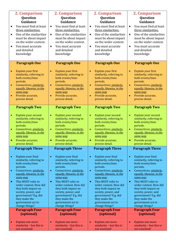 AQA 9-1 GCSE Health and the People essay structure strips | Teaching ...