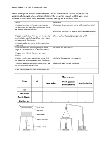 Water Purification (Using resources: Potable Water AQA 1-9) | Teaching ...