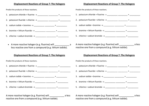 GCSE Chemistry Atomic Structure and Periodic Table starters/plenaries ...