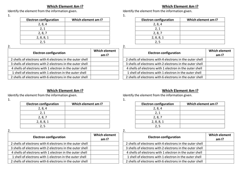 GCSE Chemistry Atomic Structure and Periodic Table starters/plenaries ...