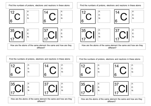 GCSE Chemistry Atomic Structure and Periodic Table starters/plenaries ...