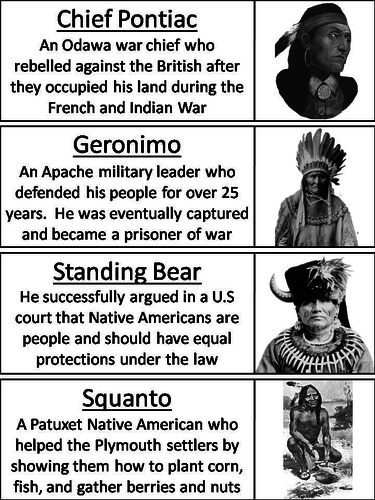 Native American Indians Word Wall Cards | Teaching Resources