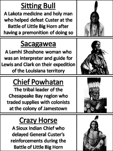 Native American Indians Word Wall Cards | Teaching Resources
