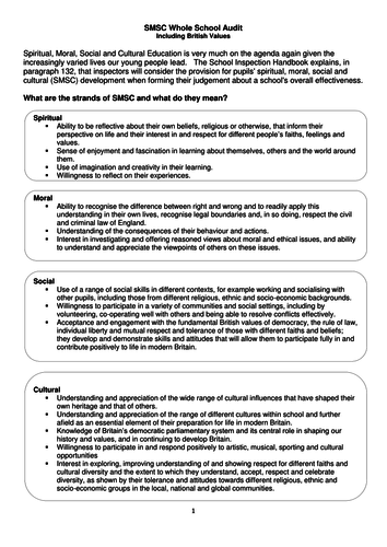 SMSC Audit Tool | Teaching Resources