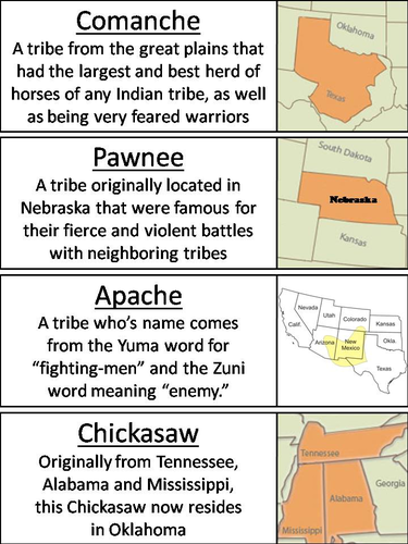 Native American Tribes Word Wall Cards | Teaching Resources