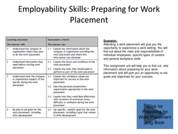 Employability Skills: Preparing and Learning from Work Experience ...