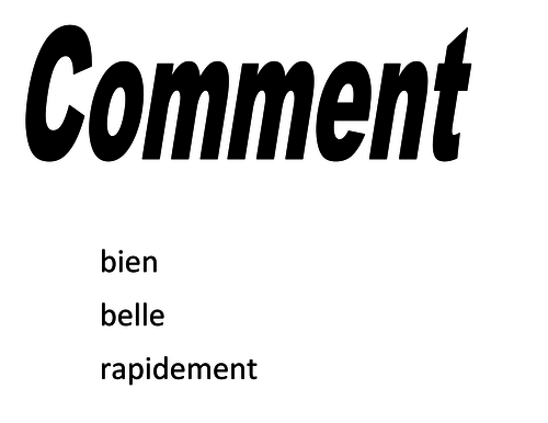 Question words in French Posters | Teaching Resources