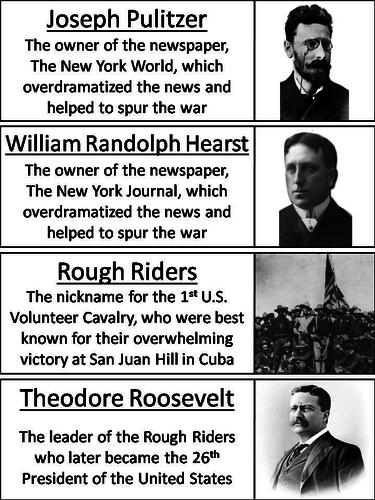 Spanish American War Word Wall Cards | Teaching Resources