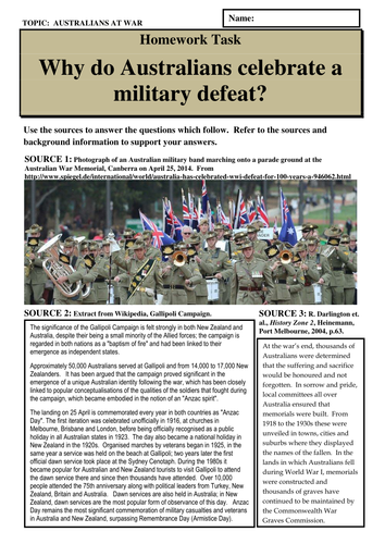 Australia in World War I | Teaching Resources