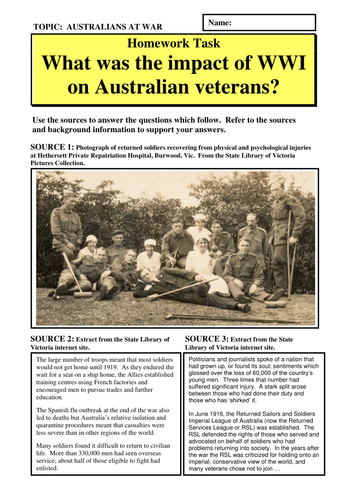 Australia in World War I | Teaching Resources