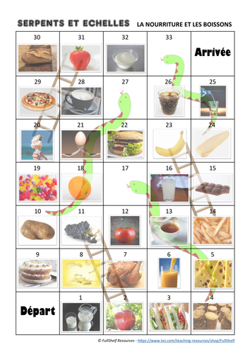 French Food and Drink (La Nourriture) Games | Teaching Resources