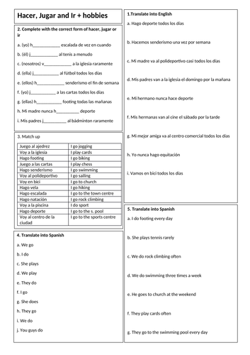 KS3 Spanish - Hobbies ( present of jugar, hacer and ir- all persons ...