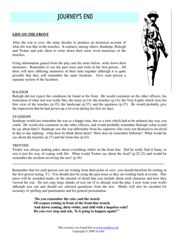 WW1 Context | Teaching Resources