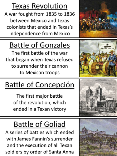 Texas Revolution Word Wall Cards | Teaching Resources