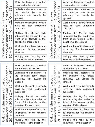 New GCSE Chemistry (Science) Percentage by Mass & Reacting Masses ...