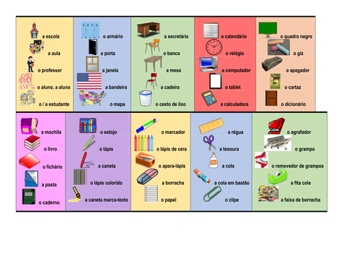 School Objects in Portuguese Desk Strips | Teaching Resources