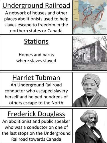Underground Railroad Word Wall Cards | Teaching Resources