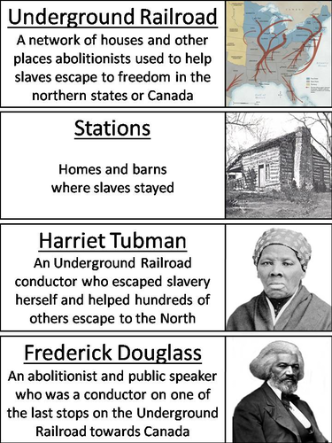 Underground Railroad Word Wall Cards | Teaching Resources