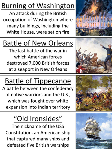War of 1812 Word Wall Cards | Teaching Resources