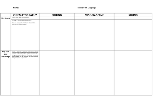 Media Studies - Film Language worksheet | Teaching Resources