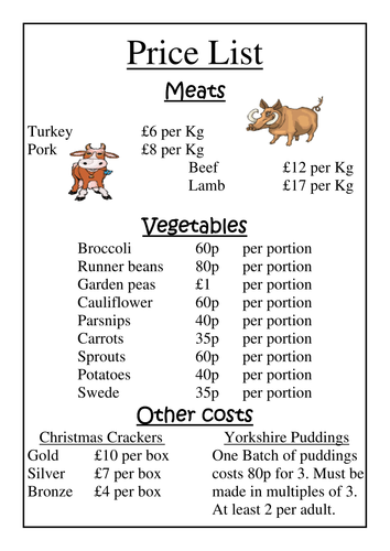 Functional Mathematics: Cost of Christmas | Teaching Resources