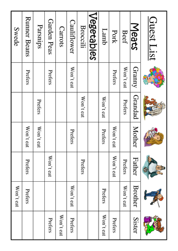 Functional Mathematics: Cost of Christmas | Teaching Resources
