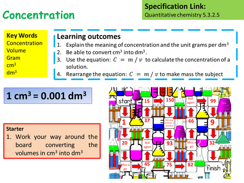 AQA KS4 GCSE Chemistry (Science) Concentration Lesson | Teaching Resources