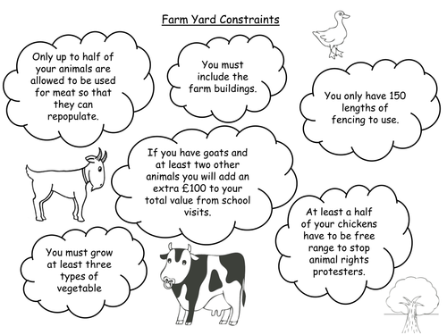 functional-mathematics-build-a-farm-teaching-resources