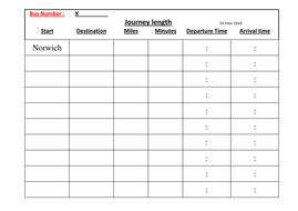 Functional Mathematics: Bus Timetables | Teaching Resources
