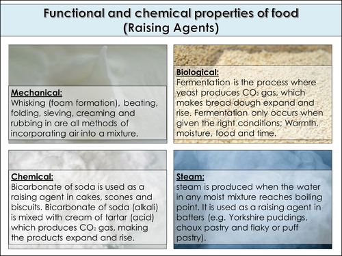 Function and chemical properties of food fact sheets. Ideal for GCSE ...