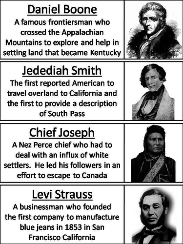 Westward Expansion Word Wall Cards | Teaching Resources