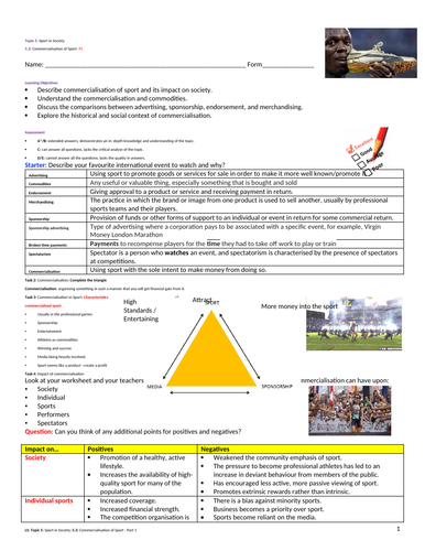 A-Level PE EDEXCEL (spec 2016) 5.3. Commercialisation of Sport: Part 1 ...