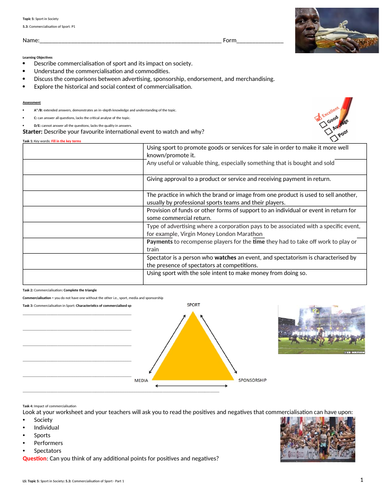 A-Level PE EDEXCEL (spec 2016) 5.3. Commercialisation of Sport: Part 1 ...