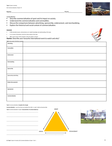 A-Level PE EDEXCEL (spec 2016) 5.3. Commercialisation of Sport: Part 1 ...