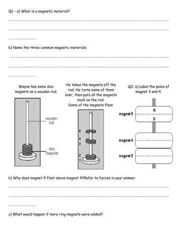 AQA TRILOGY NEW SPEC COMPLETE UNIT 6.7 MAGNETISM & ELECTROMAGNETISM ...