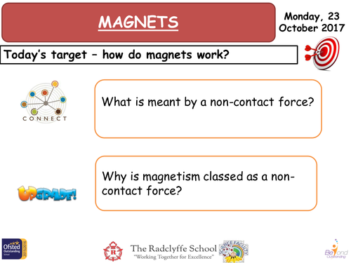 AQA TRILOGY NEW SPEC COMPLETE UNIT 6.7 MAGNETISM & ELECTROMAGNETISM ...