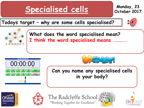 CELLS, SPECIALISED CELLS, ORGANS, ORGAN SYSTEMS - COMPLETE UNIT YEAR 7 ...