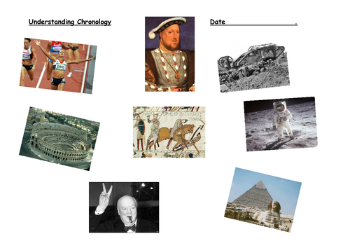 Introduction to History KS3 | Teaching Resources