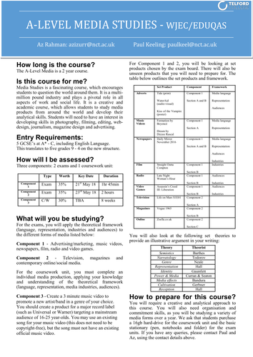 Introduction to (new) AS Media Studies | Teaching Resources