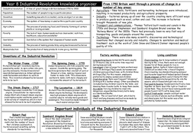 Industrial Revolution Knowledge Organiser | Teaching Resources
