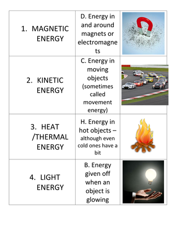 Types of Energy | Teaching Resources