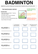 Physical Education: Badminton Serving Activity Cards | Teaching Resources