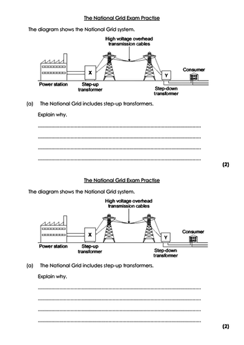 National Grid Lesson | Teaching Resources