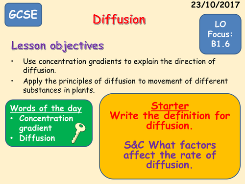 AQA Trilogy B1.6 Diffusion | Teaching Resources