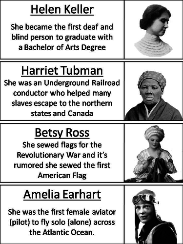 Women's History Month Word Wall Cards | Teaching Resources