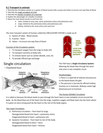 IGCSE BIOLOGY 8.0/9.0 Transport in Plants and Animals / 10.0 Disease ...